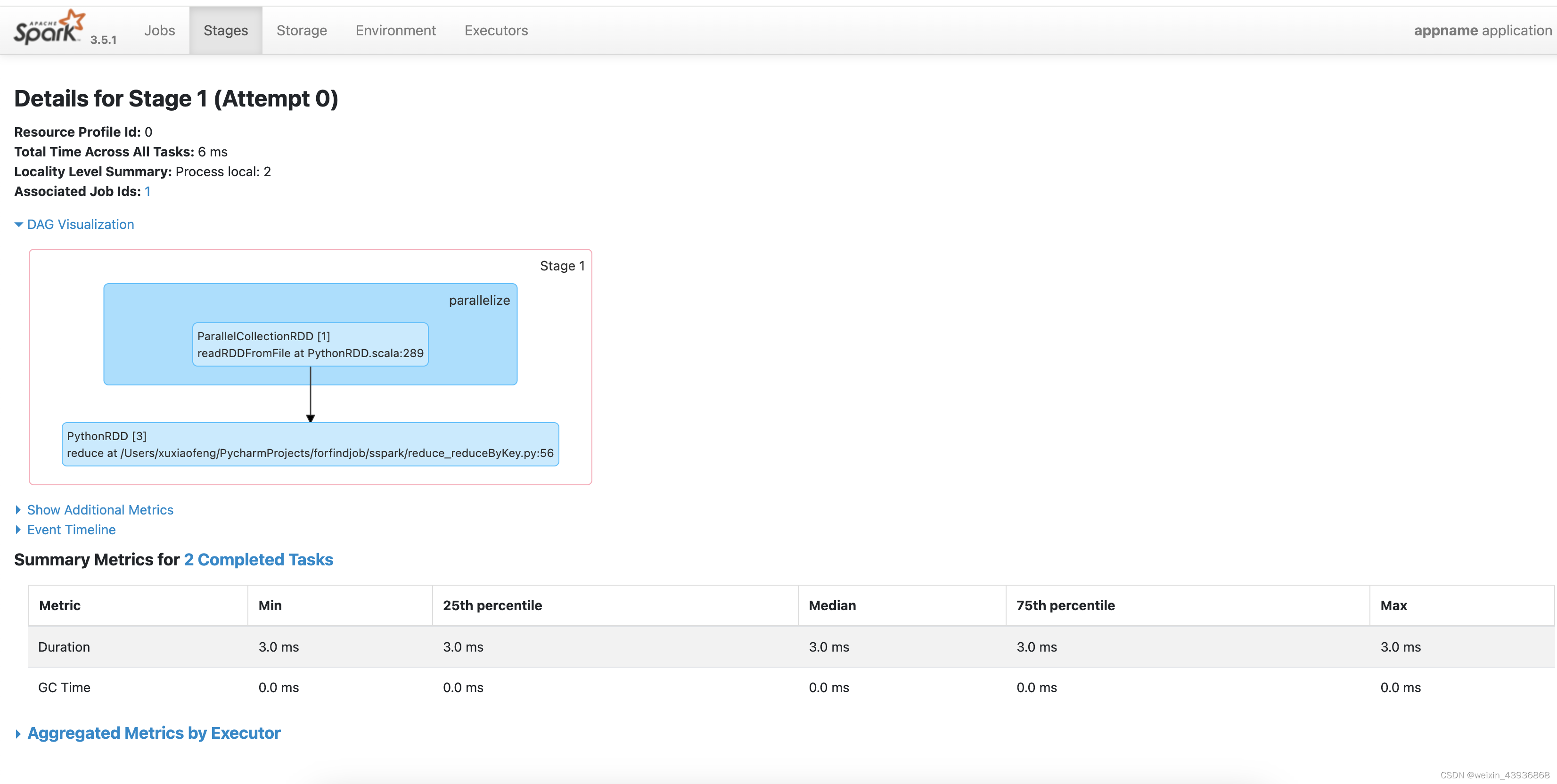 pyspark调用查看spark web UI_spark在从节点怎么打开web-CSDN博客