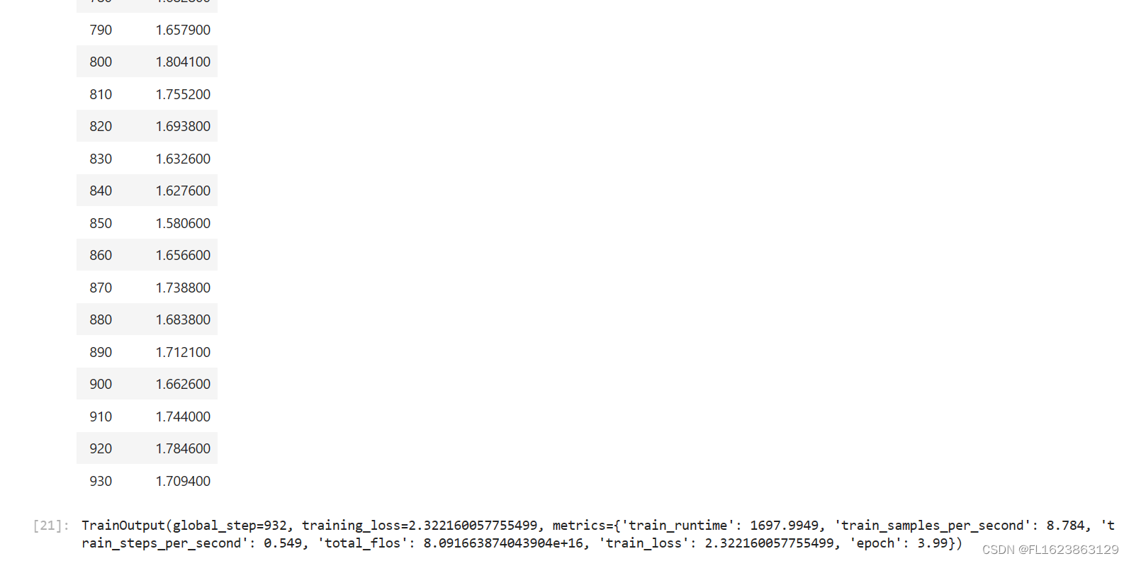 [大模型]Baichuan2-7B-chat lora 微调_微调baichuan2 7b chat-CSDN博客