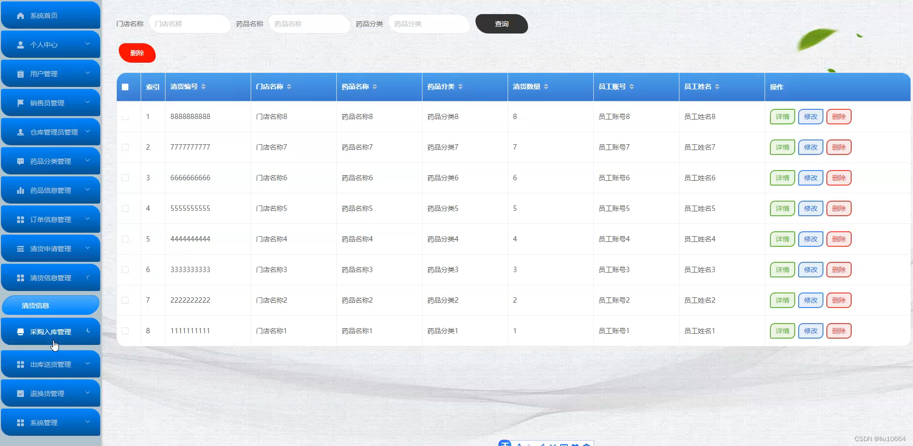 Django基于vue与spring的药品销售管理系统设计与实现程序开题报告社区药店管理系统的设计与实现参考文献 Csdn博客 3068