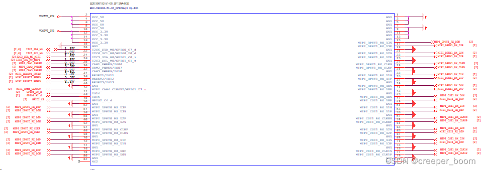 图像检测系统基于RK3588的硬件电路设计（四）MIPI CSI接口、HDMI TX接口、Type-C接口_type c给3588供电方案-CSDN博客