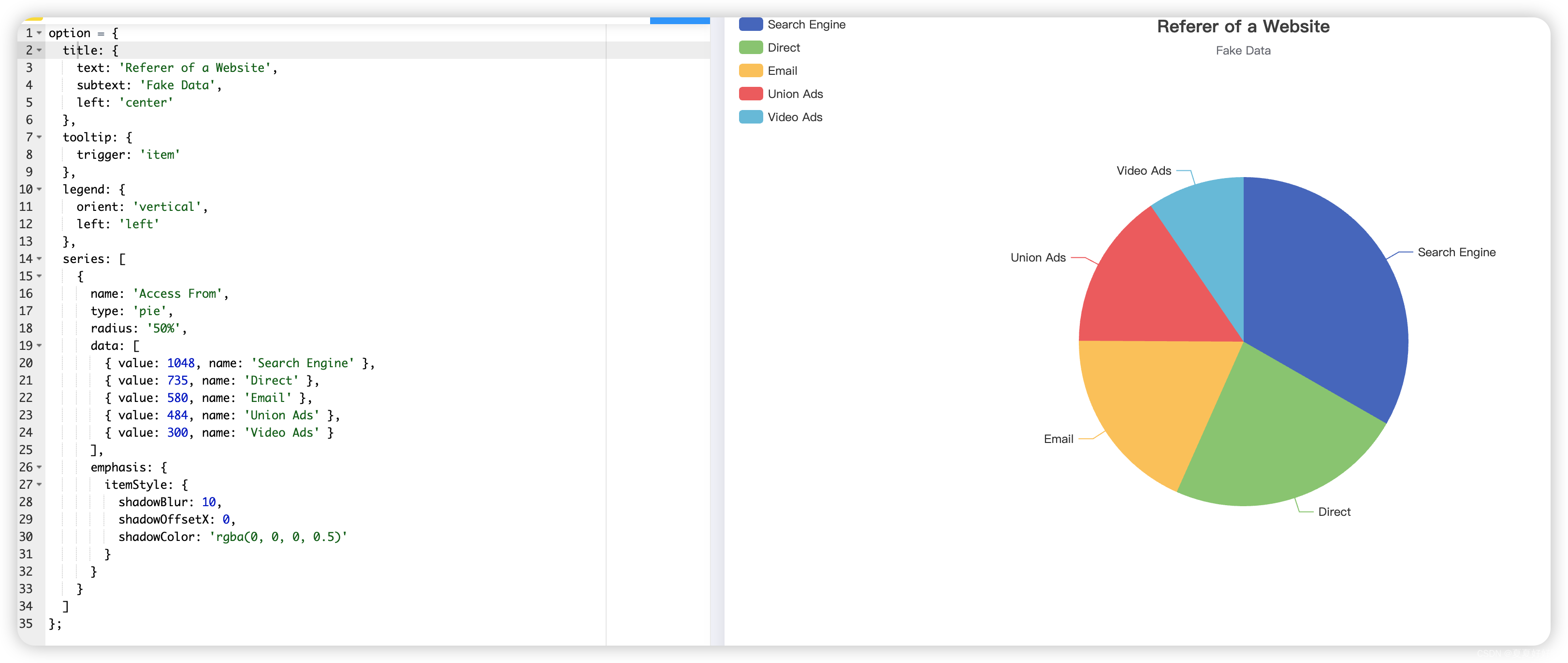 echarts 的使用 及 echarts 引入中国地图_js修改echars的配置项-CSDN博客