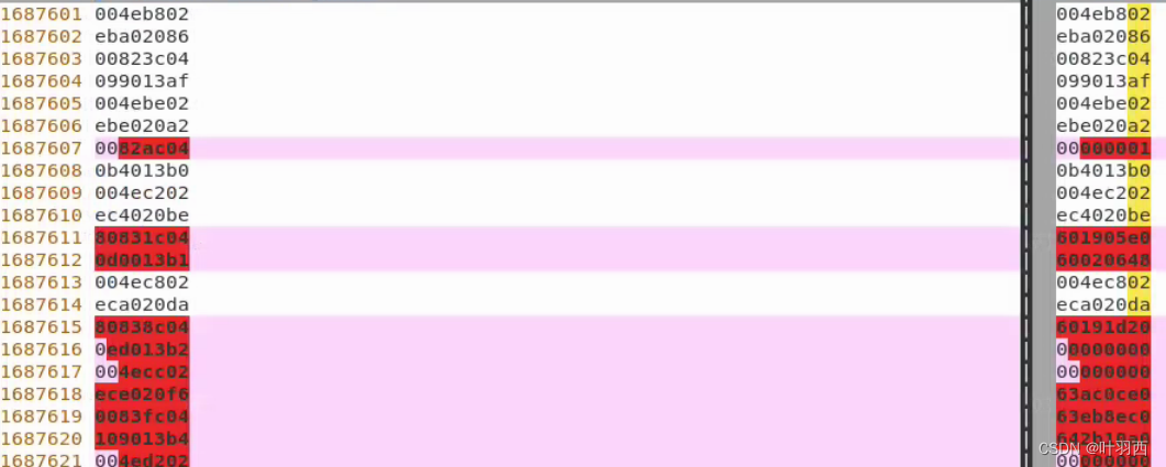 Freertos traceMALLOC分析内存踩踏-CSDN博客