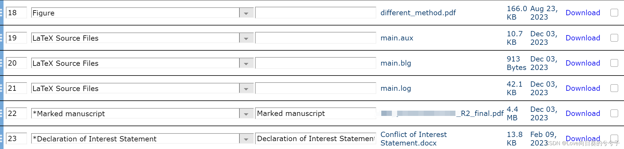 Pattern Recognition Letters投稿后续—小修_patternrecognitionletters投稿经验-CSDN博客