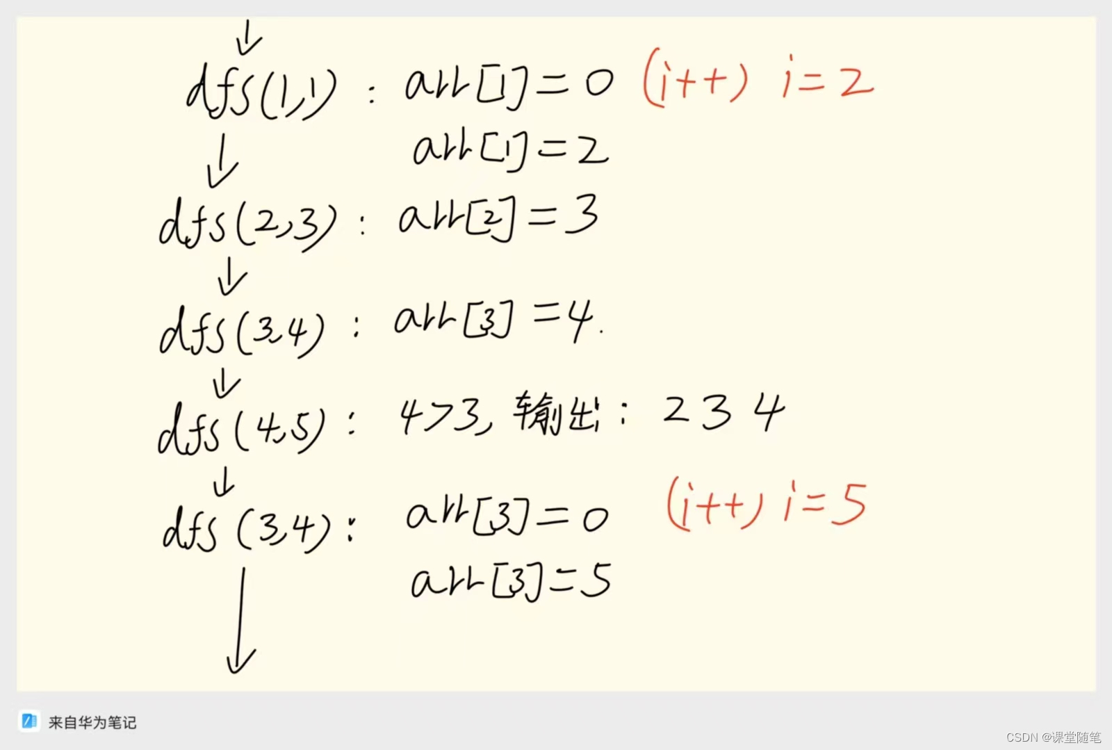 （算法）递归实现组合型枚举＜深度优先搜索＞ Csdn博客