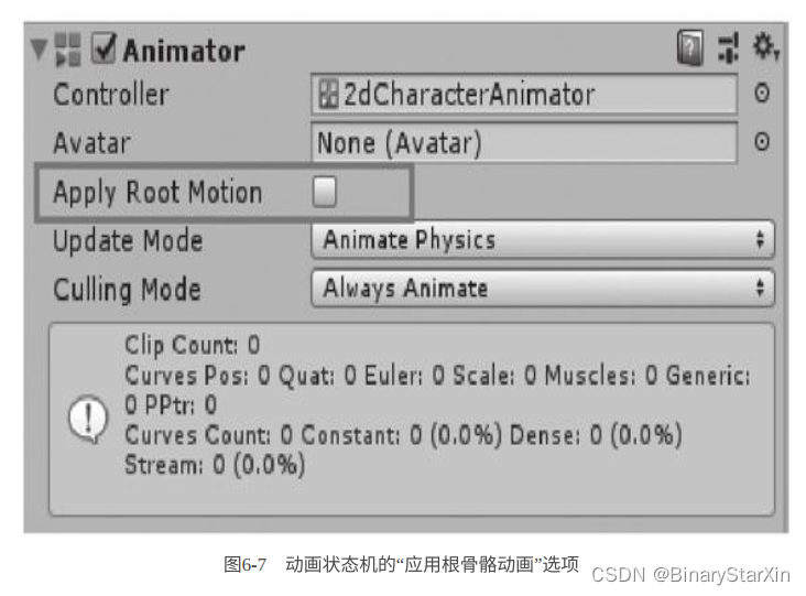 Unity 3d脚本编程与游戏开发(3 3) Unity3d脚本编程 Csdn博客