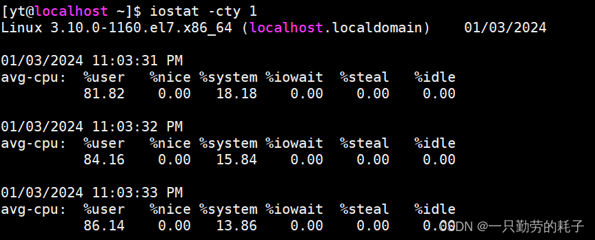 Linux性能监控命令_iostat & 监控I/O状态_linux io 使用率查看命令-CSDN博客