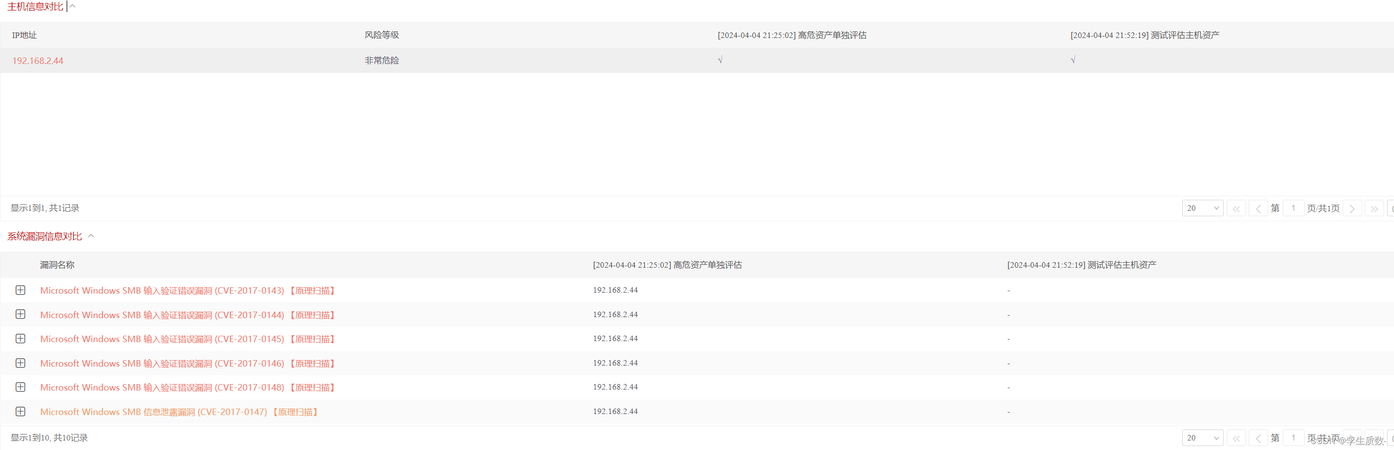 天融信TopSec的使用-1-主机评估篇_天融信使用-CSDN博客
