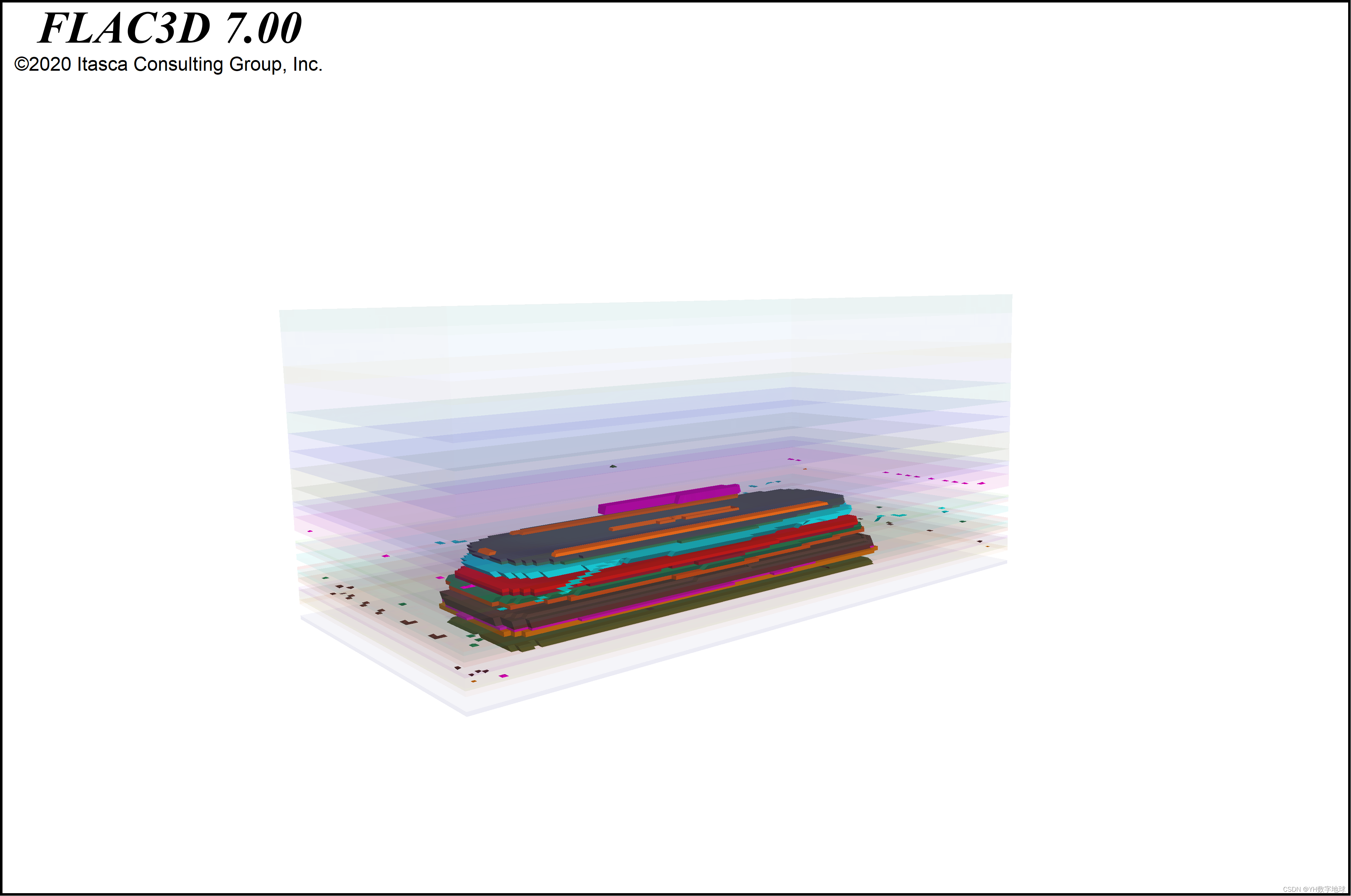 Flac3D 7.0命令流实现近水平煤层开挖（Rhino+Griddle建模）_flac7.0命令流-CSDN博客