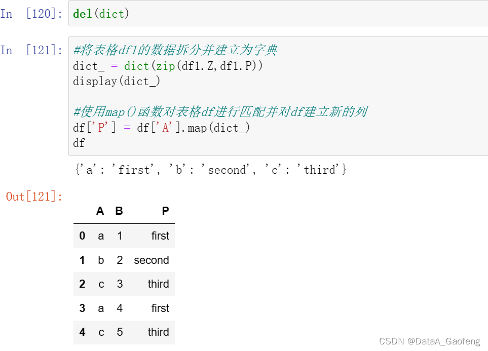 Python 修改筛选/过滤数据df.replace、S.str.replace、where、iloc、map-CSDN博客