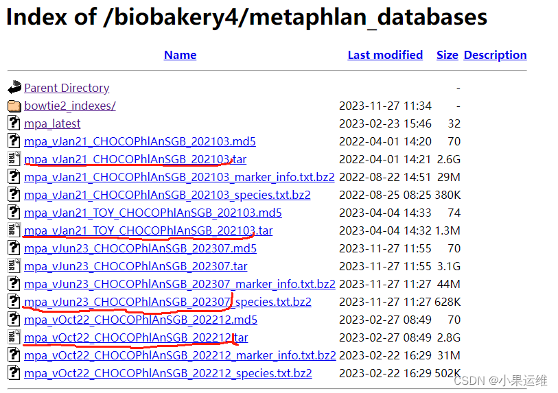 202310-宏基组学物种分析工具-MetaPhlAn4安装和使用方法-Anaconda3- centos9 stream-CSDN博客