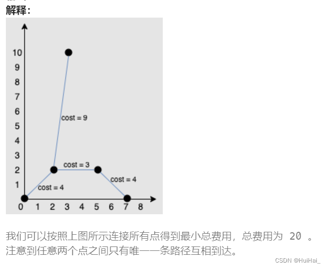 图论：最小生成树 Csdn博客