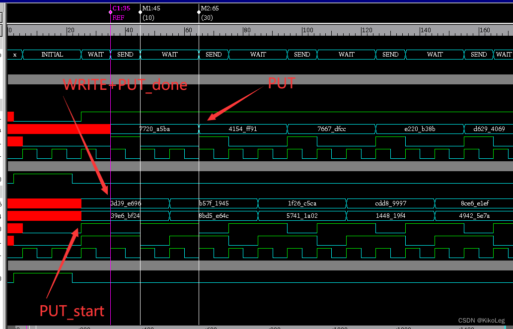 基于调用C语言作为reference_model的UVM对全加器的验证_uvm reference model-CSDN博客