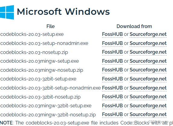 code::blocks代码及信息回顾_noi linux code blocks-CSDN博客