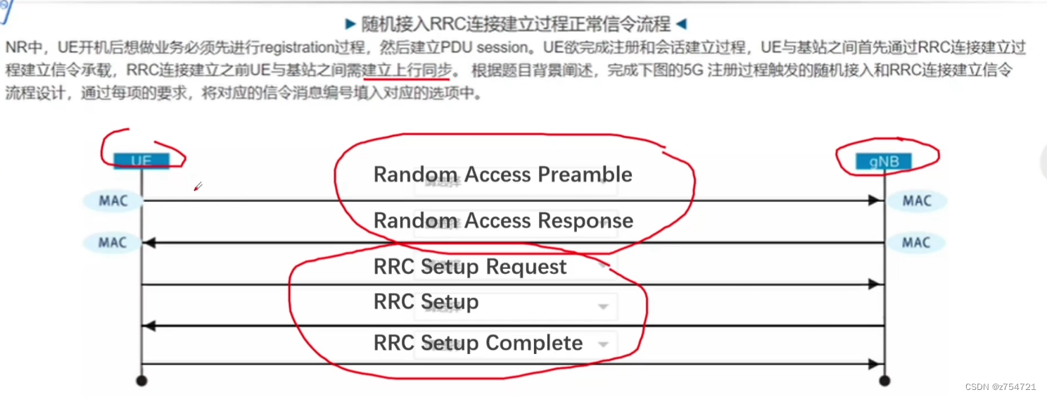 从手机开机流程介绍5G通信——大唐杯学习笔记二_5g信令和rrc-CSDN博客