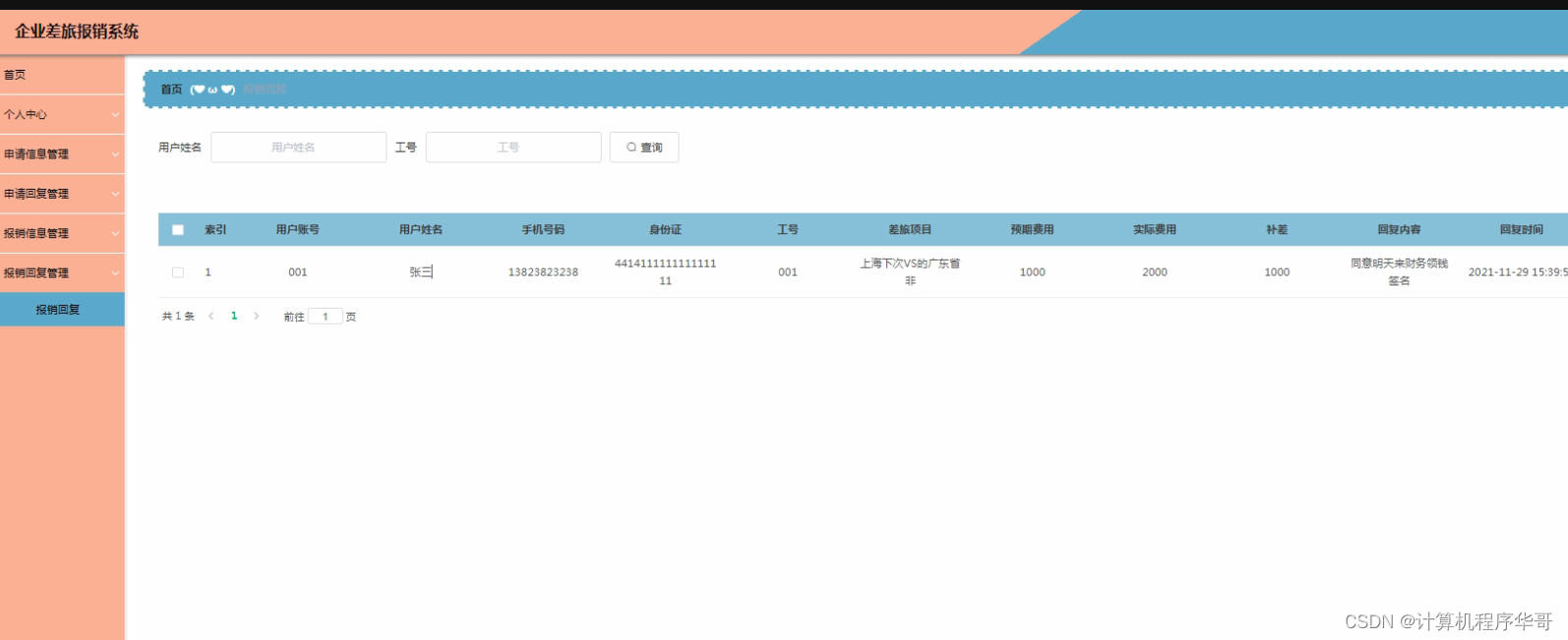 Java毕业设计企业差旅报销系统（springbootmysqljdk18maven339）差旅报销管理系统与实现 Csdn博客