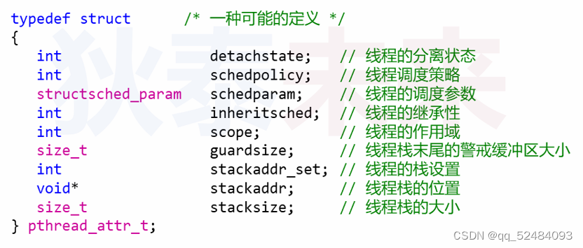 Linux线程API讲解(上)_linuxapi-CSDN博客