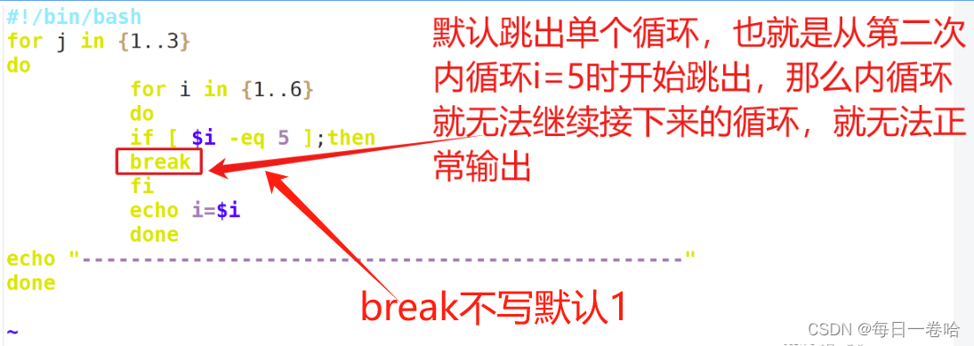 Shell脚本——循环语句（for、while和until循环）_sh 循环-CSDN博客