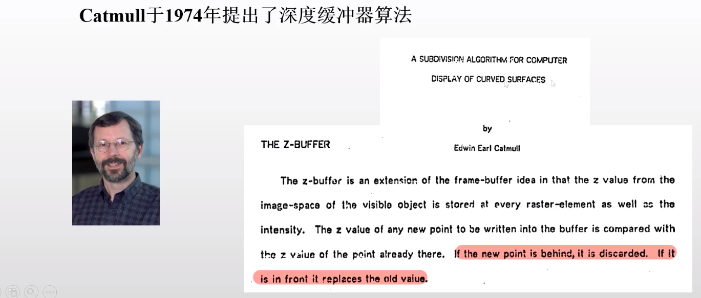 32-zBuffer算法-CSDN博客