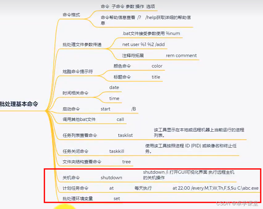 批处理.bat脚本入门详细使用教程_批处理命令教程-CSDN博客