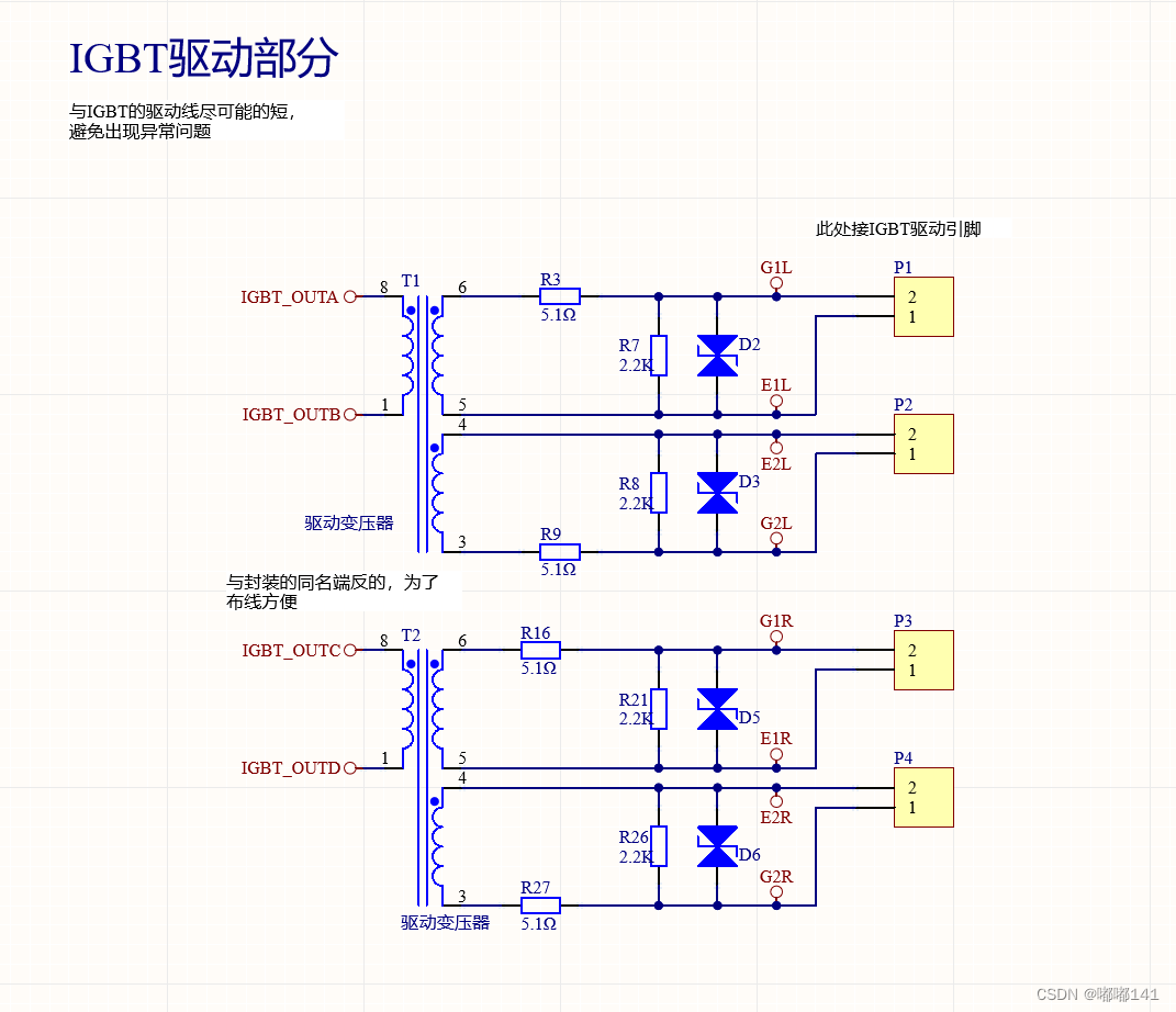 EG8010+IXDD614PI 正弦波逆变器设计(单极性调制)-CSDN博客