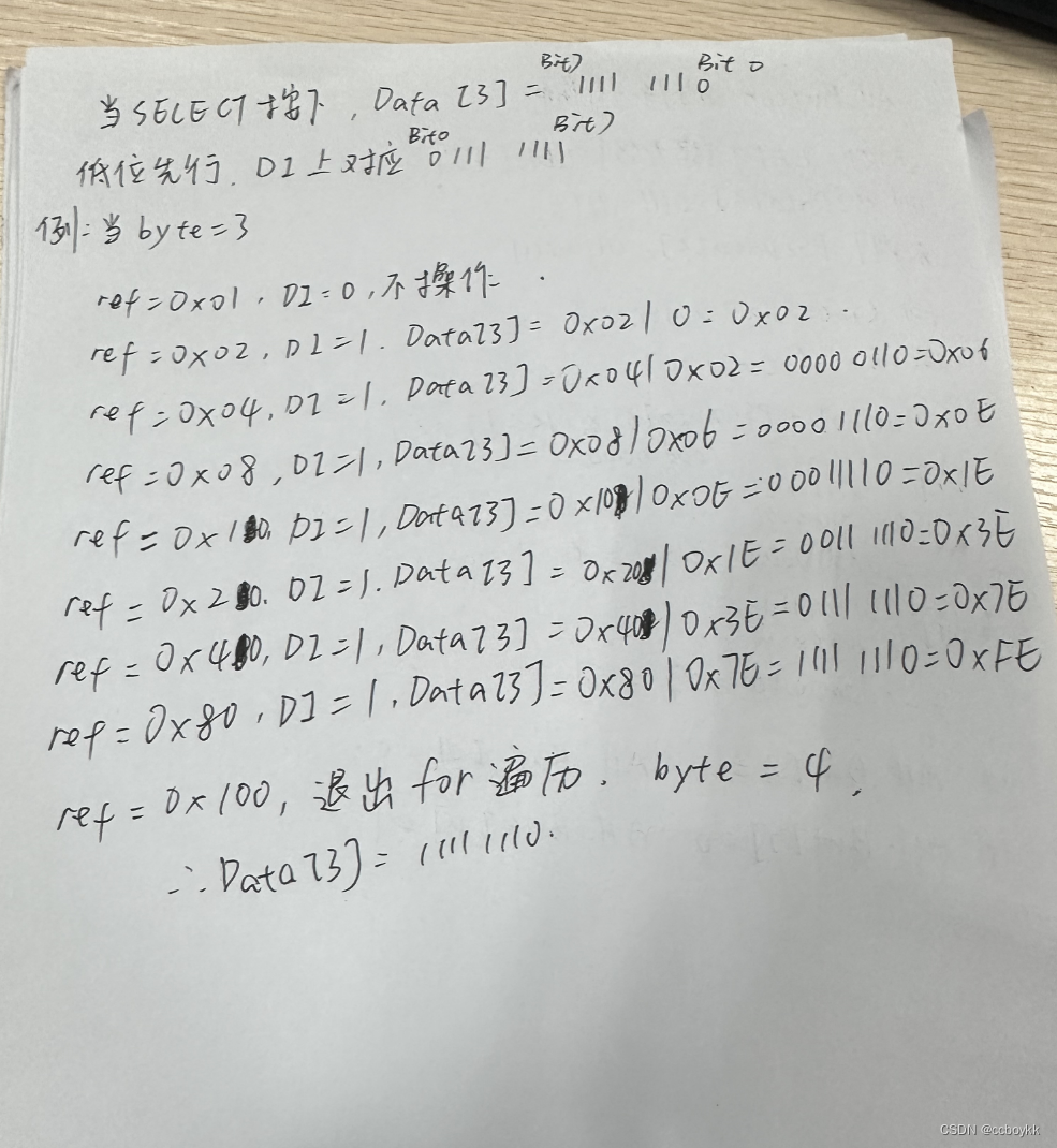 ps2手柄SPI_STM32_HAL使用方法_ps2手柄通讯方式-CSDN博客
