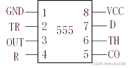 使用NE555制作多谐振荡器_555定时器构成的多谐振荡器电路图-CSDN博客