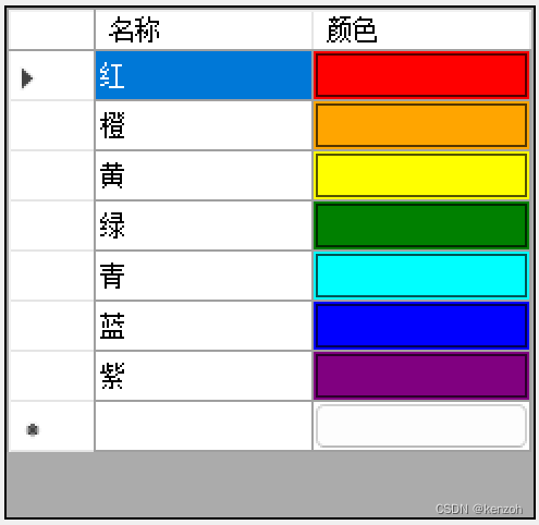 DataGridView：DataGridViewComboBoxColumn列，点击更改Button颜色_c#datagridview ...