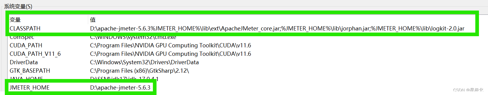 Jmeter保姆级新手教程 - 安装 | 中文设置 | 并发登录测试_apache jmeter 5.6.3 (requires java 8+)-CSDN博客