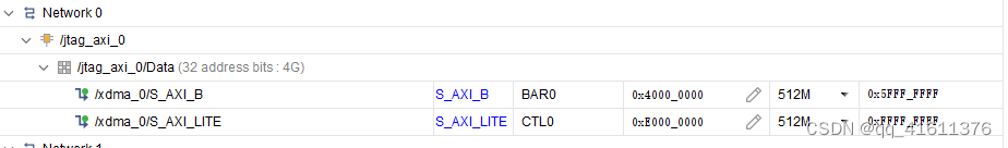 XDMA Bridge模式读写 PC DDR_libxdma-CSDN博客