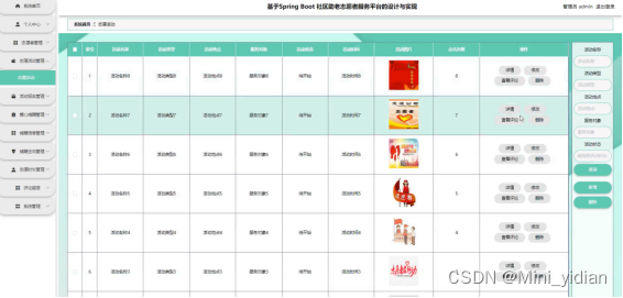 基于javaspringbootvue社区助老志愿者服务平台（源码文档部署讲解）基于java的社区助老平台系统的设计与实现 Er图 Csdn博客