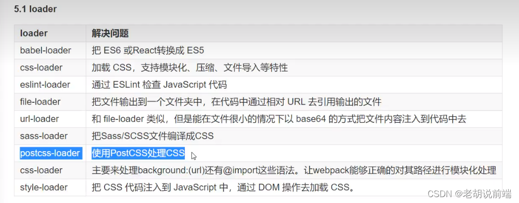webpack面试 webpack,grunt ,gulp区别。 loader和plugin区别？sourceMap是什么？-CSDN博客