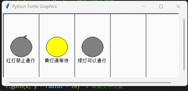 Python交通灯仿真_python模拟红绿灯-CSDN博客