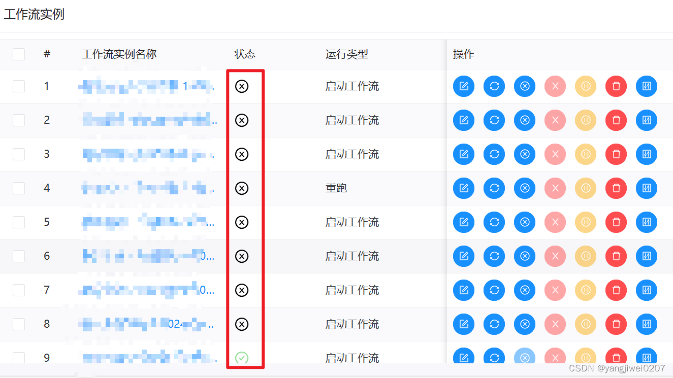 DS调度出现 SQL task prepareStatementAndBind error 错误-CSDN博客