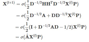 Improving Hypergraph Attention and Hypergraph Convolution Networks笔记-CSDN博客