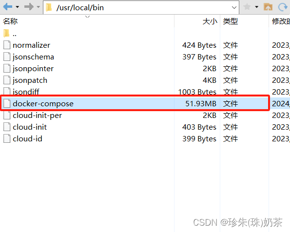 麒麟系统（arm64/aarch64）部署Docker、Docker-compose及Spring boot项目_麒麟系统部署docker-CSDN博客