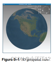 vtk用户指南 第九章 空间数据可视化_vtktransformfilter-CSDN博客