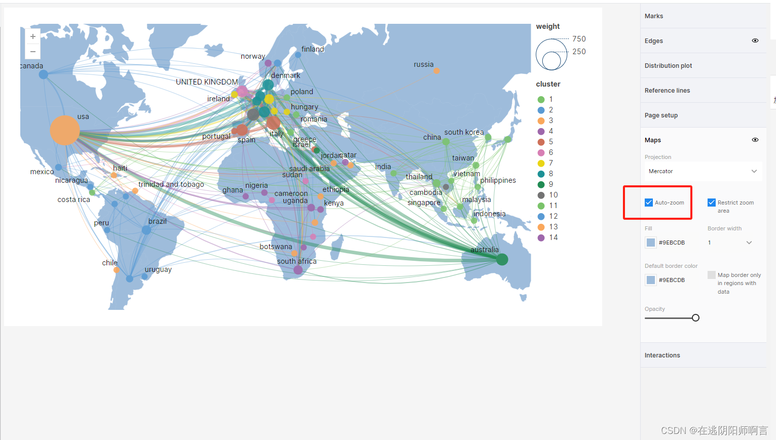 SCImago 图片缩放问题_scimago 地图显示不全-CSDN博客