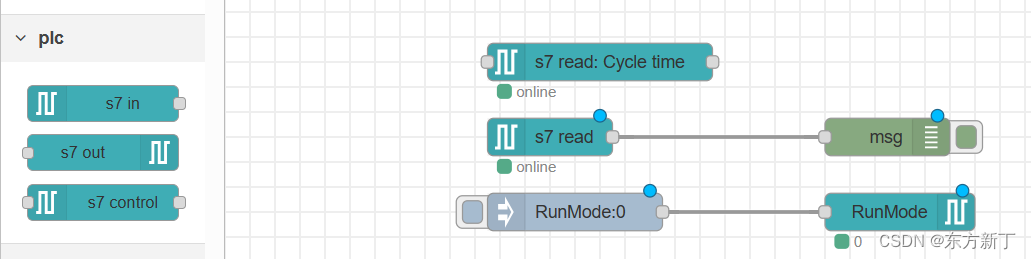 node-red s7连接plc_nodered连接plc-CSDN博客