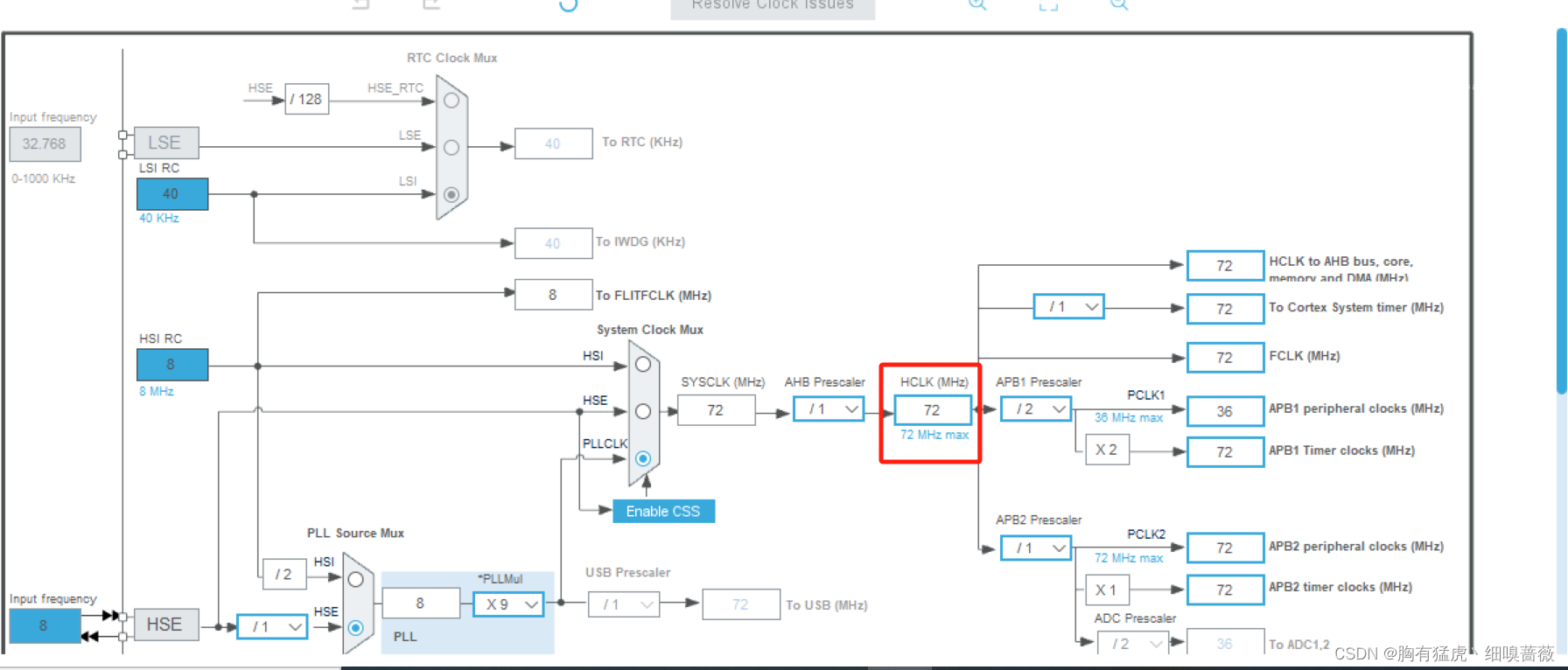 STM32 I2C通讯+MPU6050通讯演示_stm32的iic串口连mpu6050-CSDN博客