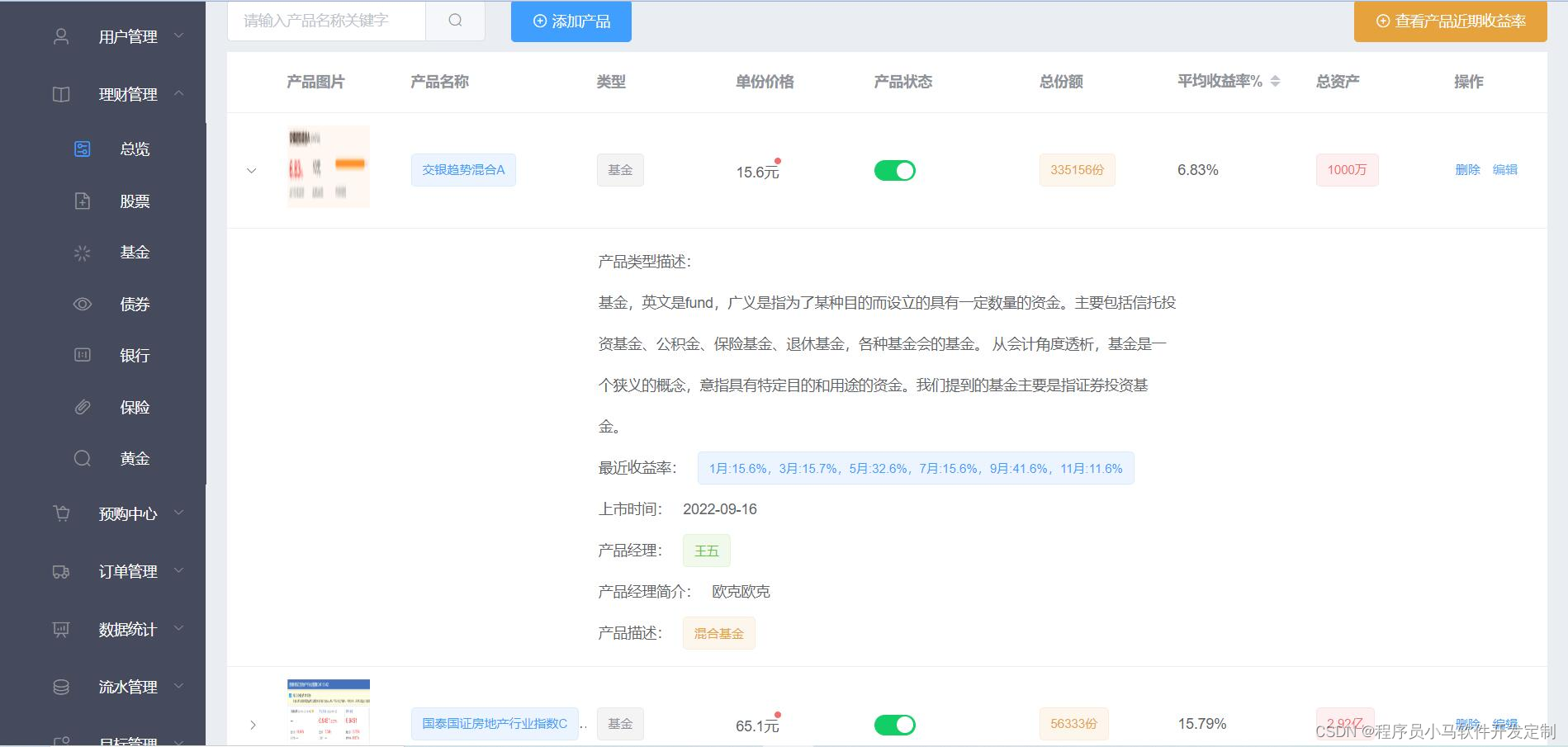 基于spring Bootvuemysql的理财平台的设计与实现 毕业论文任务书开题报告中期表过程表外文翻译及原文答辩ppt 