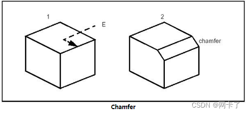 OCCT使用指南：Modeling Algorithms-CSDN博客