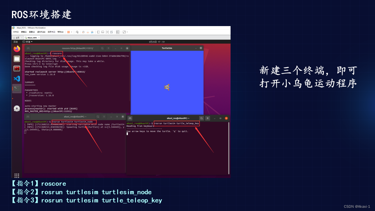 2.第二次课—ROS基础【ROS智能车-自动驾驶入门与实战】科创竞赛兴趣班 | ROS环境搭建| 问题总结| ROS文件系统| Vscode开发| ROS接口| Python和C++| 保姆级 ...