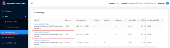 Flink1.17实战教程（第一篇：概念、部署、架构）_flink1.17项目开发-CSDN博客