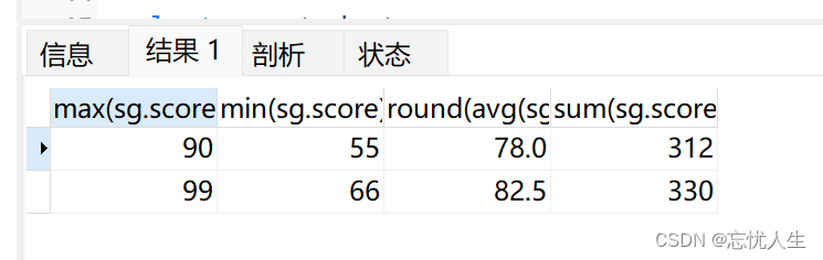 常用sql语句练习二：学生表、课程表、成绩表sql学生表成绩表课程表 Csdn博客 