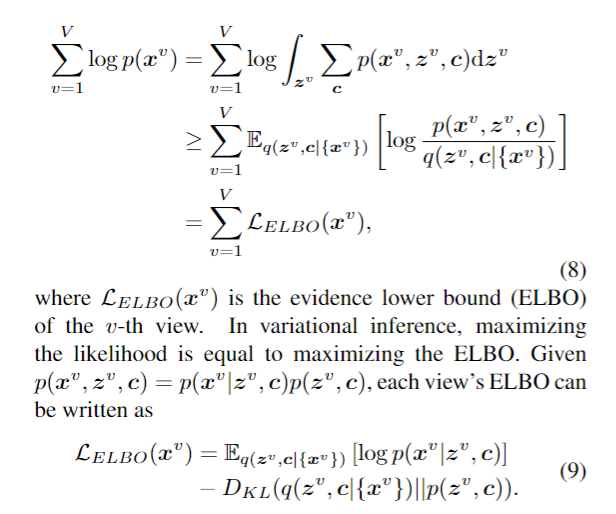 Multi-VAE：学习解纠缠公共视图和独特视图的视觉表示以用于多视图聚类_multivae、multidae模型-CSDN博客