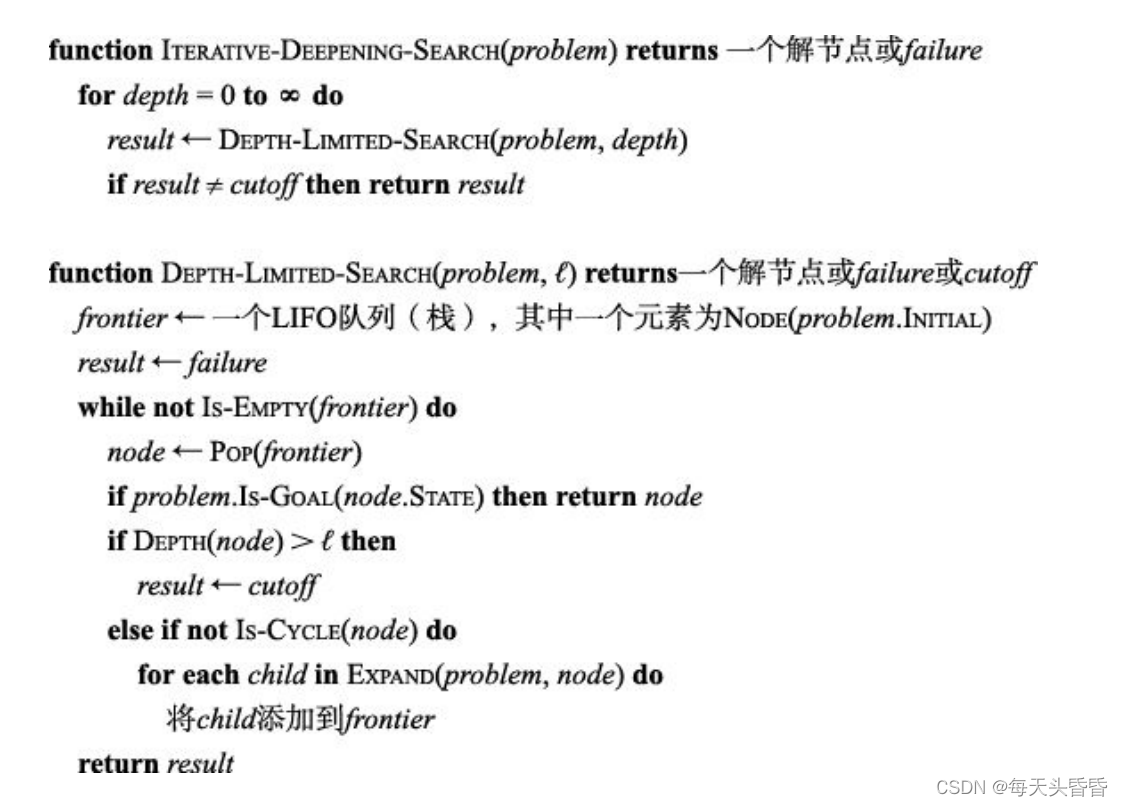 人工智能：一种现代的方法——复习笔记2_ucs搜索-CSDN博客