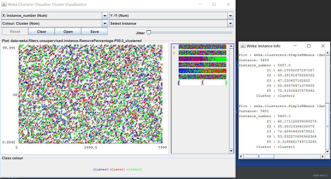 Weka 算法总结以及接口使用_weka算法-CSDN博客