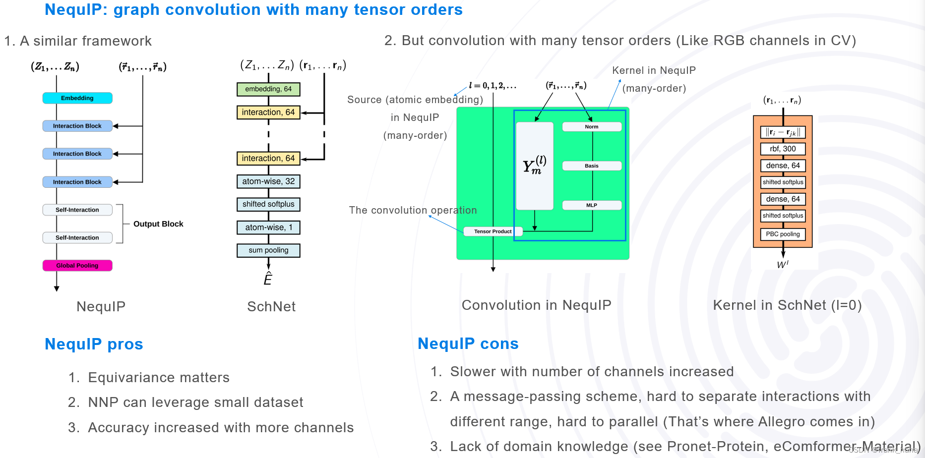 图神经网络与分子表征：8. TFN_e3nn fullyconnectedtensorproduct-CSDN博客