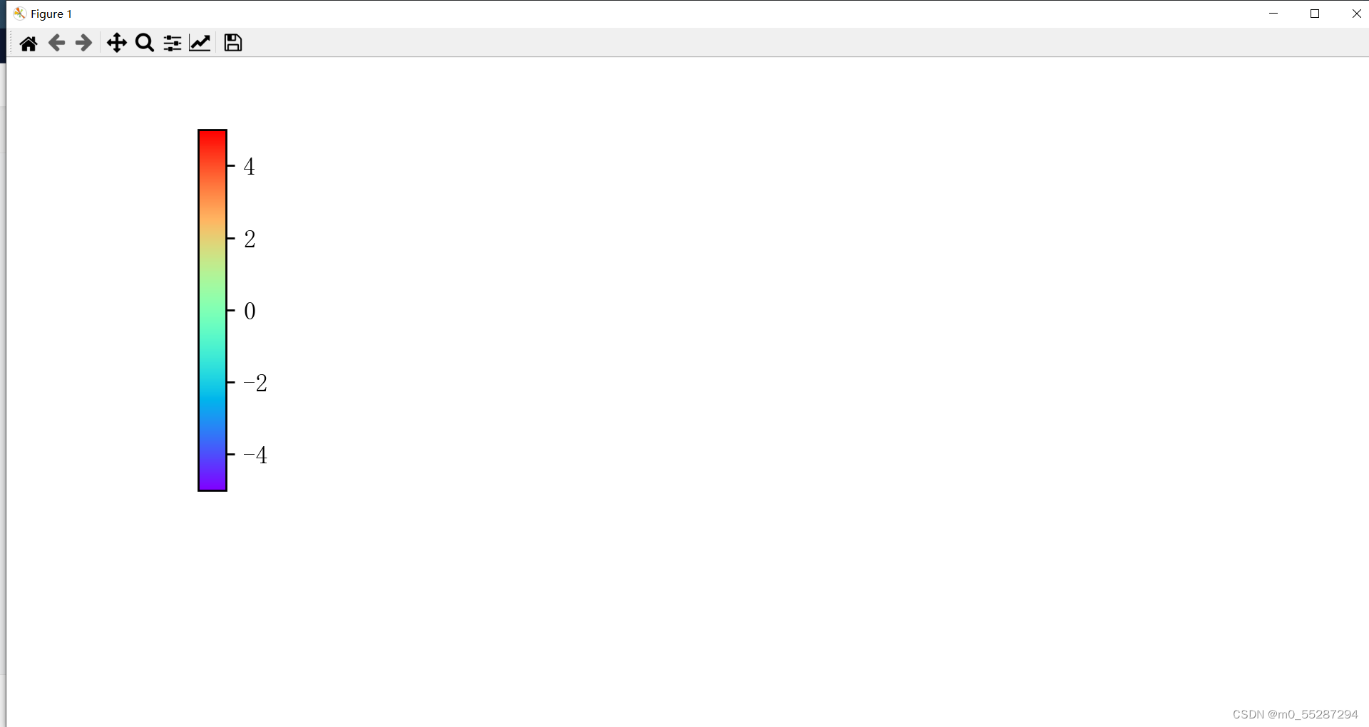 python matplotlib三维绘图不显示图像以及标题不显示_matplotlib显示不了3d-CSDN博客