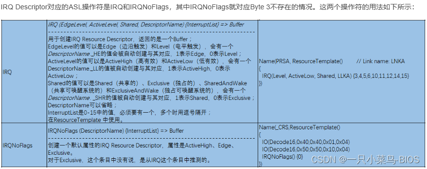 ACPI 系统表详细介绍_acpi表-CSDN博客